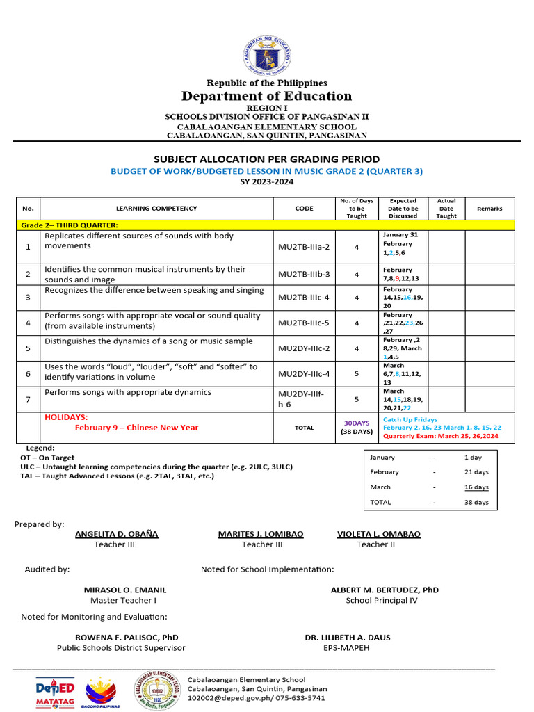 Grade 2 Music Lesson Plan 2023-2024 | PDF
