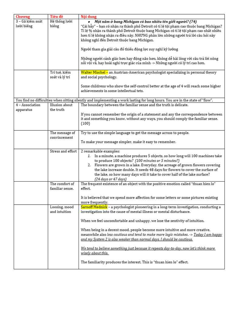 THINK FAST AND SLOW | PDF