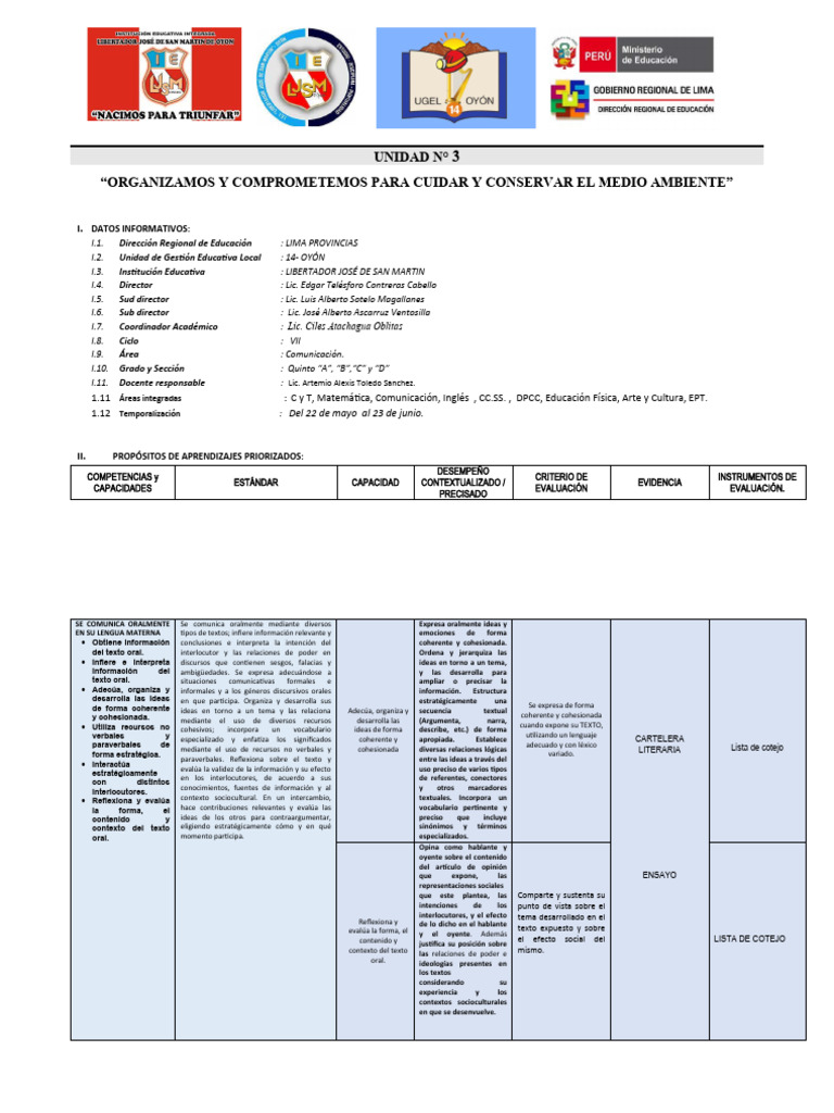 UNIDAD N°3.2023 | PDF | Aprendizaje | Ensayos