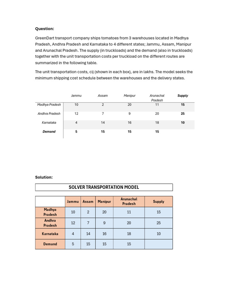 QT LPP Project | PDF | Applied Mathematics