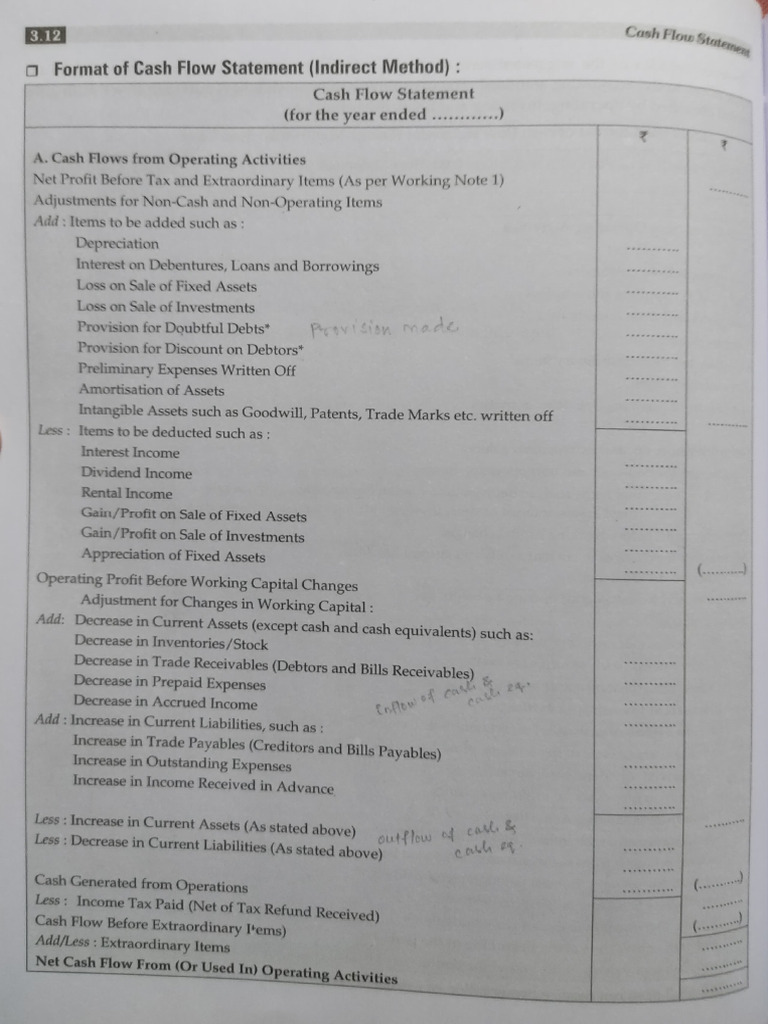 Cash Flow Statement | PDF
