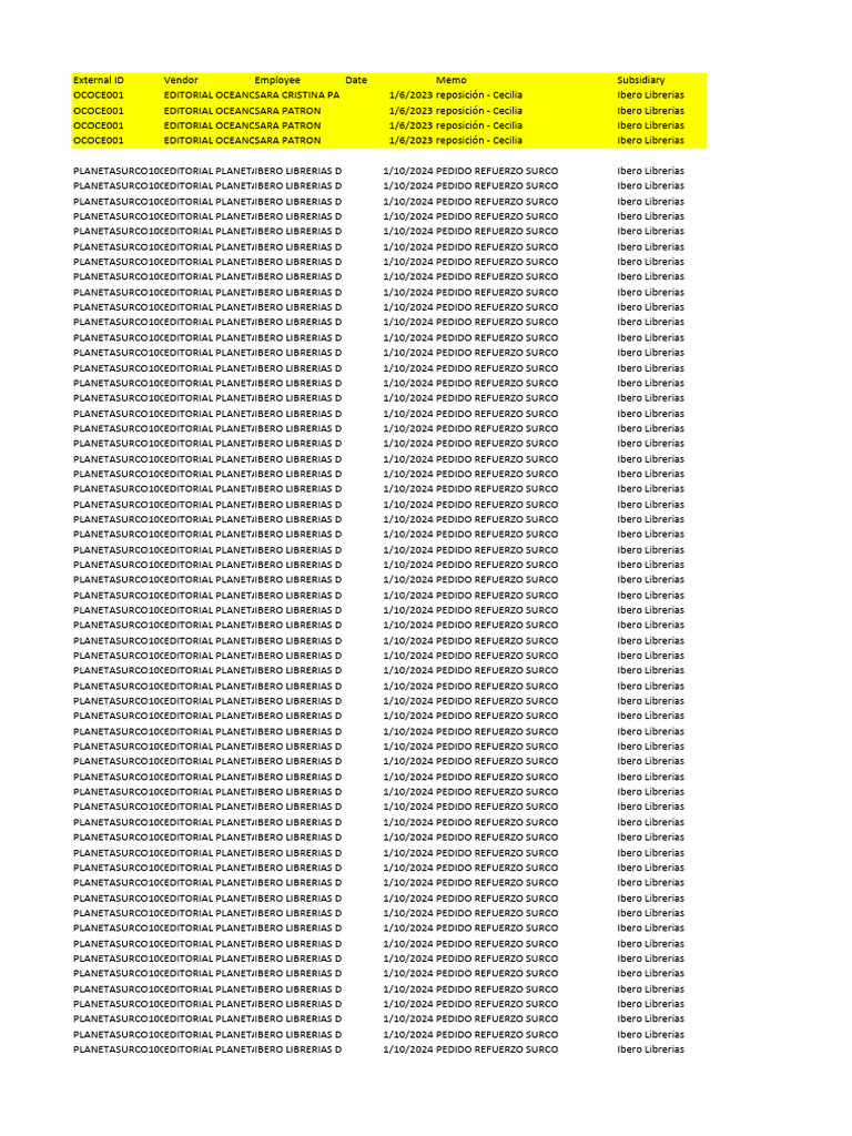 Template Final Oc 012024 | PDF | Softlines (venta minorista) | Joyería