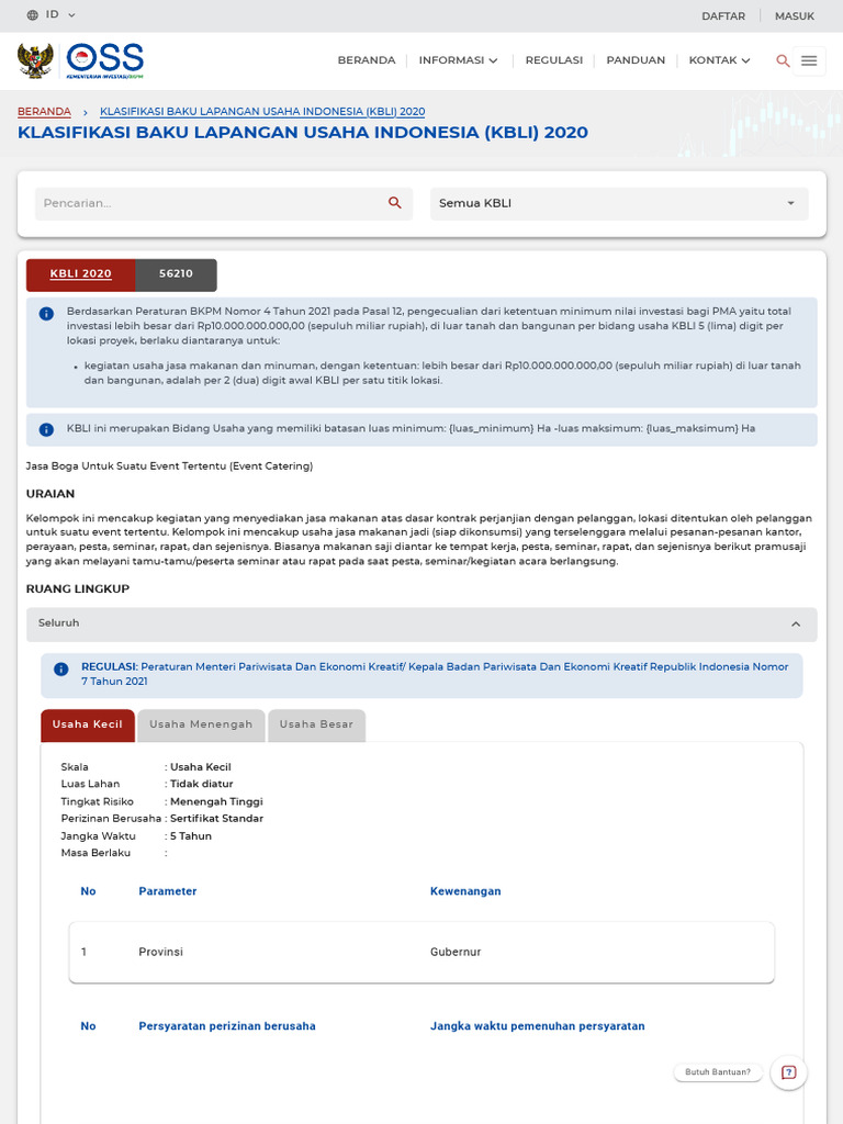 KBLI 56210 OSS - Sistem Perizinan Berusaha Terintegrasi Secara Elektronik | PDF