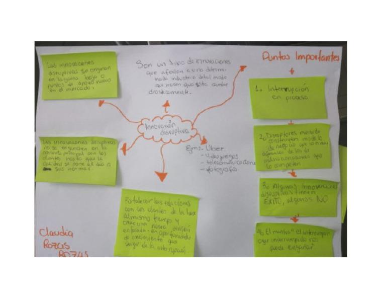 INNOVACION DISRUPTIVA | PDF