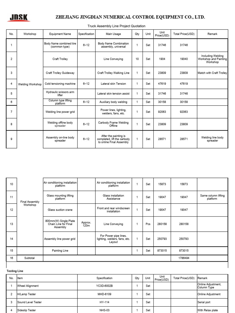 Truck Assembly Line Equipment Quote | PDF | Manufactured Goods | Transport