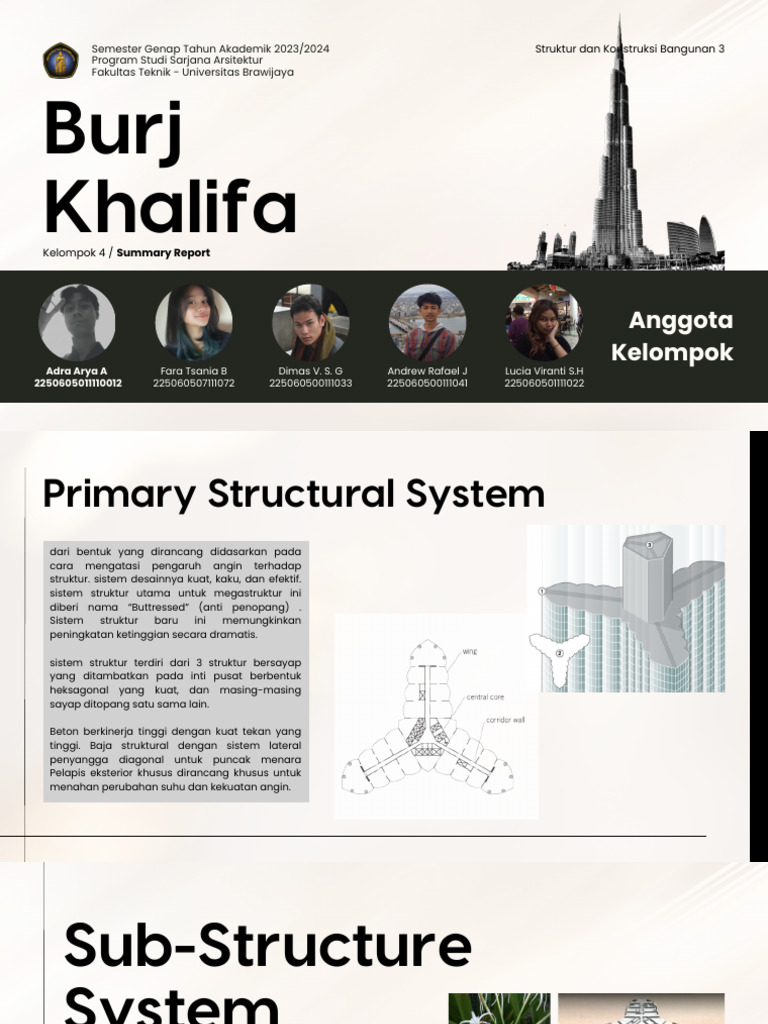 SKB 3 - Kelompok 4 (Burj Khalifa) | PDF