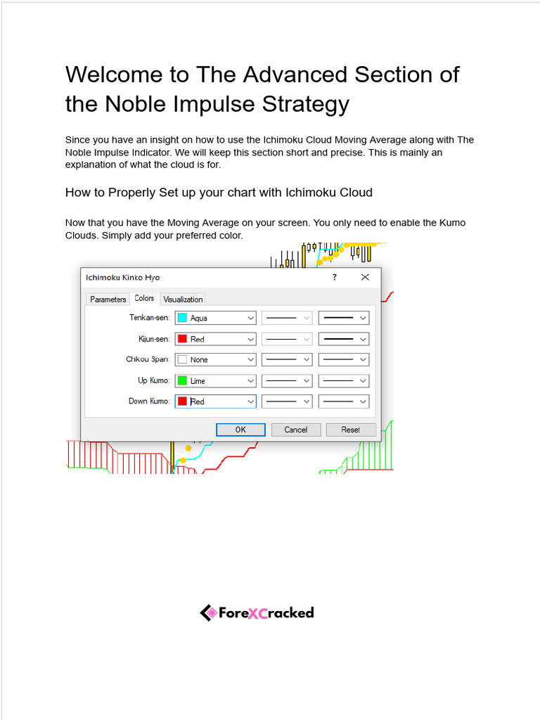 Advanced Noble Impulse Strategy Ichimoku Cloud System | PDF | Market ...