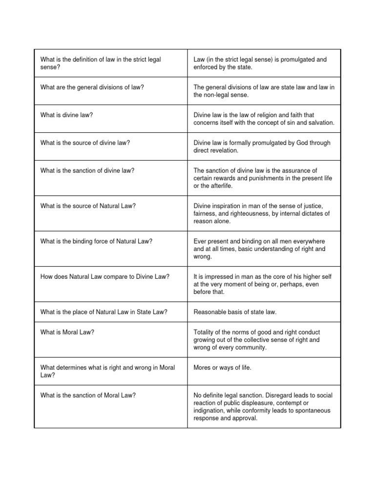 Introduction To Law - Flash Cards | PDF | Precedent | Law Of Obligations