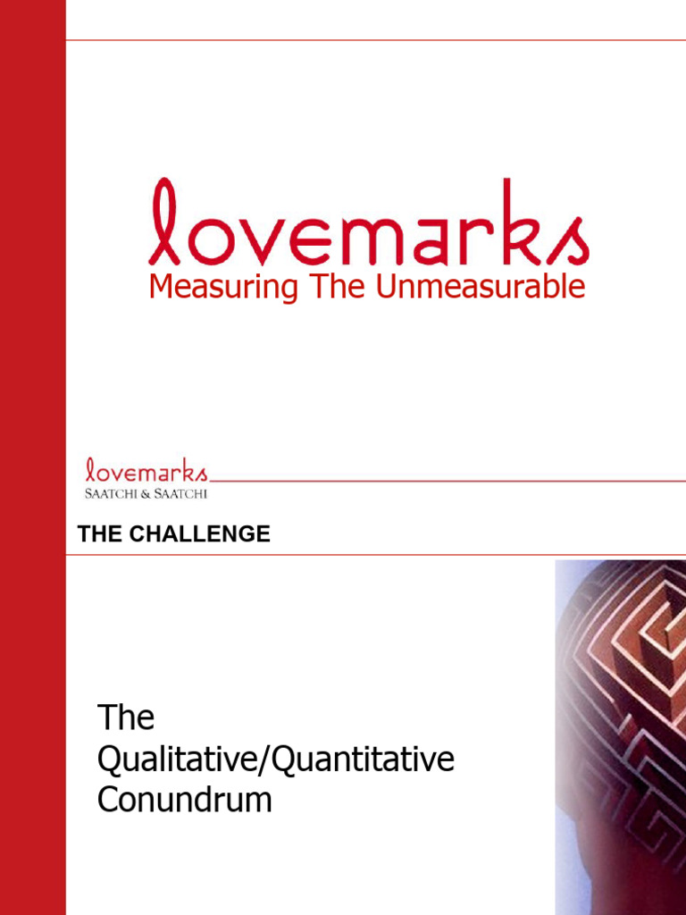 Love Marks | PDF | Brand | Methodology