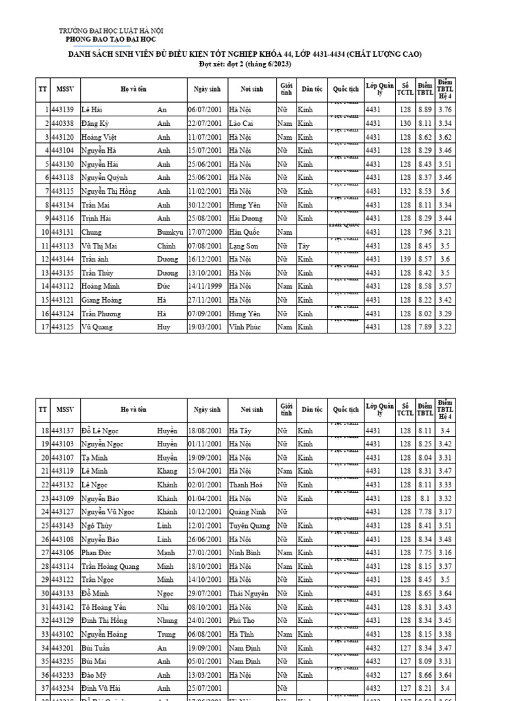 3.-DSTN K44 D2-CLC | PDF