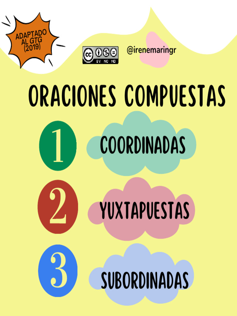 Tipos de Oraciones Compuestas y Subordinadas | PDF | Oración ...