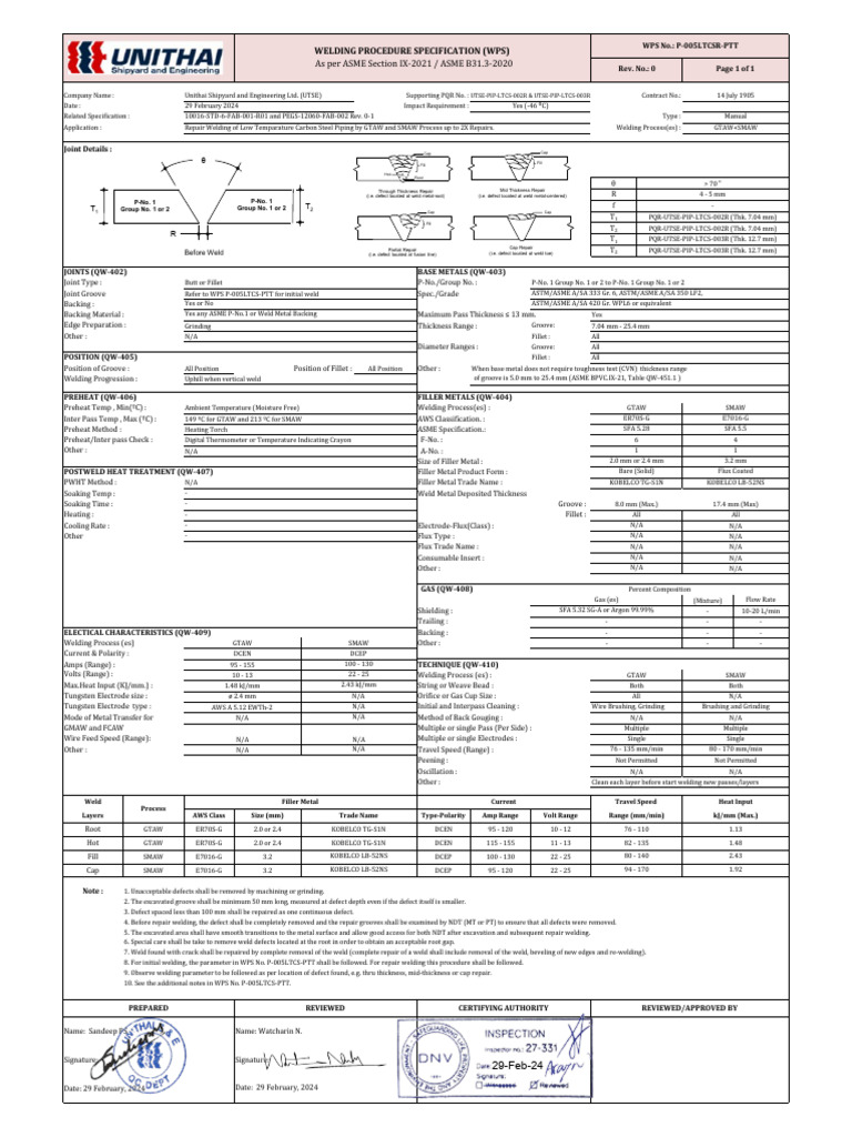 Wps P 005ltcsr PTT Rev. 0 - DNV Signed | PDF | Secondary Sector Of The Economy | Industrial ...
