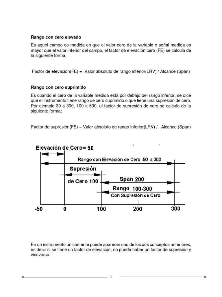 Rango y Supresión de Cero en Instrumentos | PDF