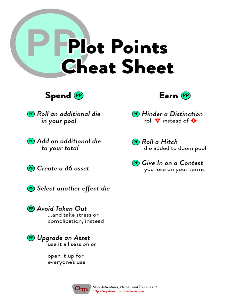 PP Cheat Sheet | PDF