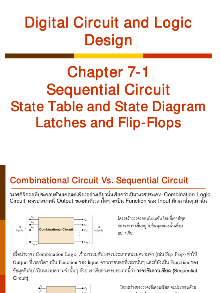 07 - 0 - Rev03 (Sequential) | PDF