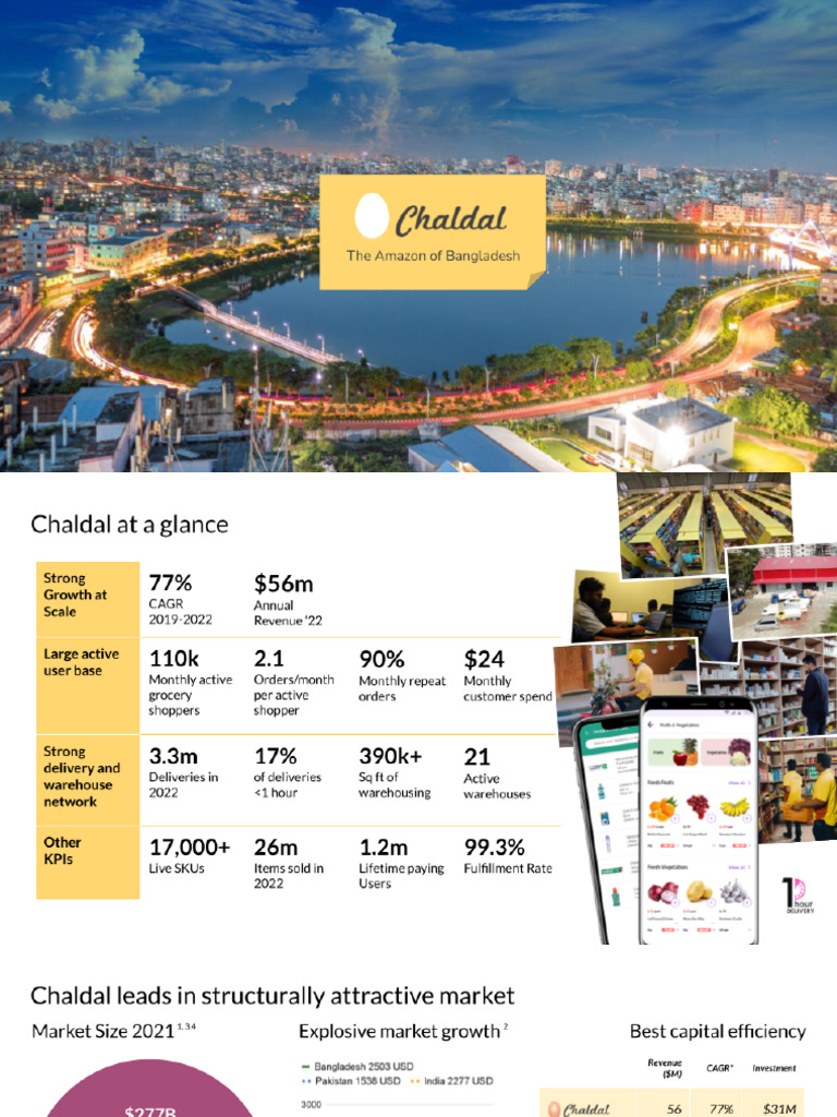 Chaldal Deck - Jan 23 | PDF