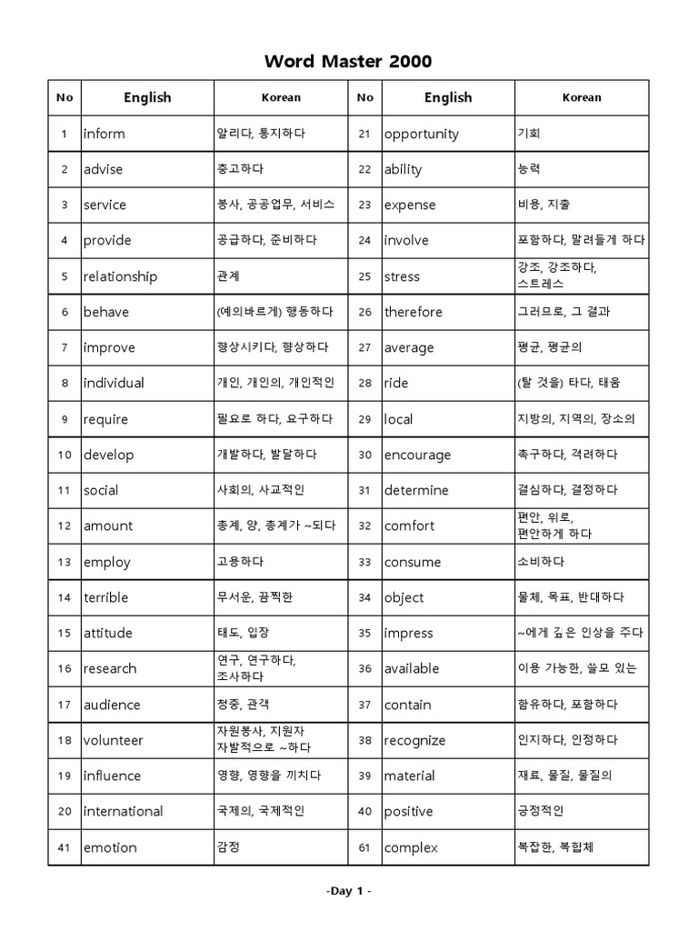 Word Master 수능 | PDF