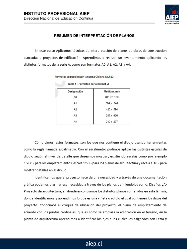 Asset-V1 AIEP+IP+2022+type@asset+block@Resumen Trabajo Pra Ctico-Interpretacio N de Planos | PDF ...