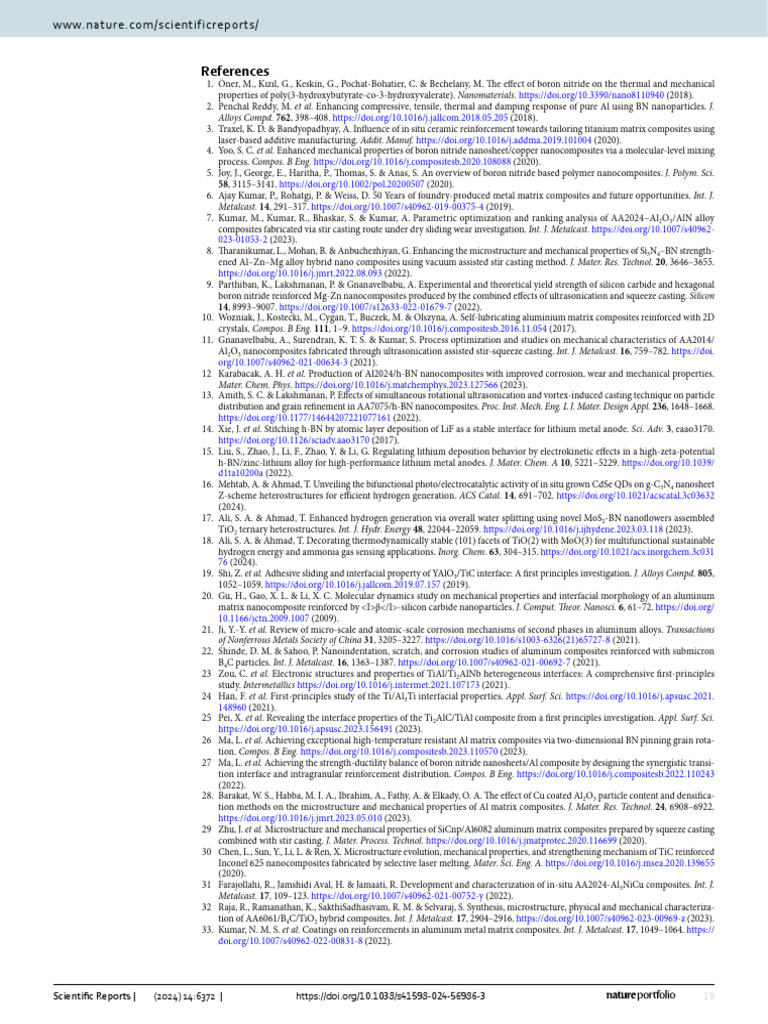 References: Alloys Compd. 762, 398-408 | PDF | Nanocomposite | Composite Material