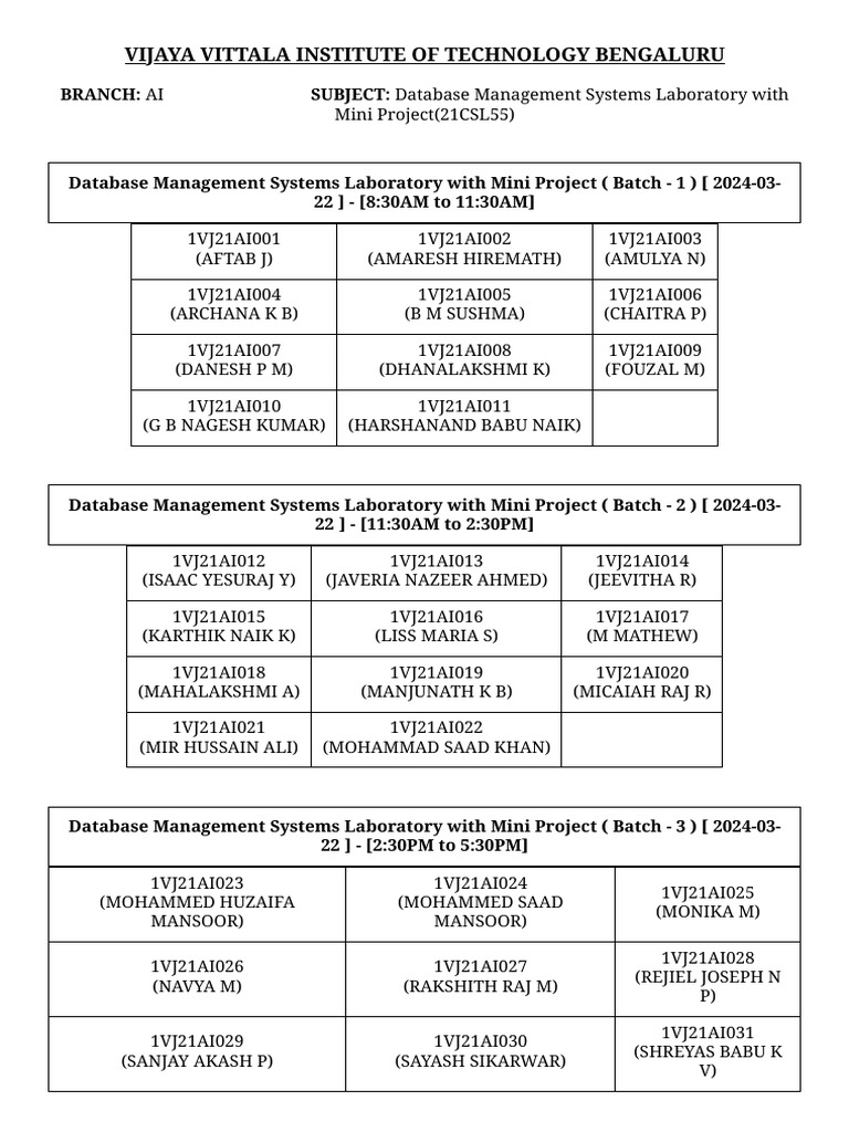 21CSL55 DBMS Lab Final Exam List | PDF 21CSL55 DBMS Lab Final Exam List | PDF