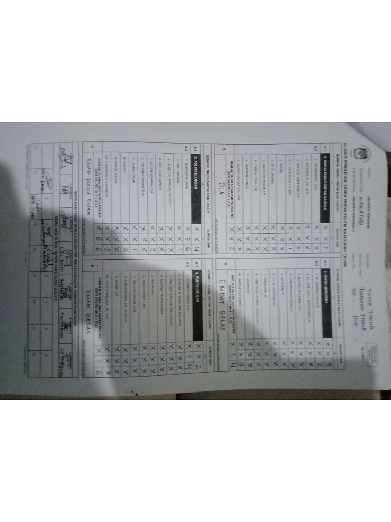 Tps 2 DPRD Provinsi | PDF