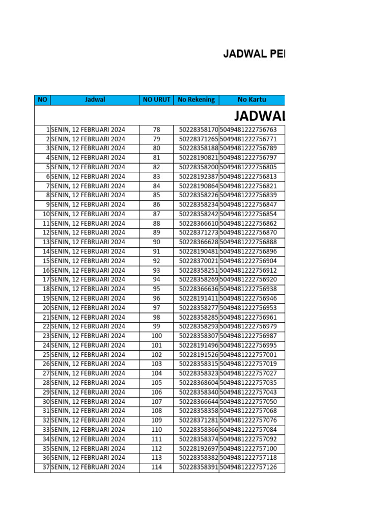 Jadwal Batch 2 Fix 12 Feb - 26 Feb 2024 | PDF
