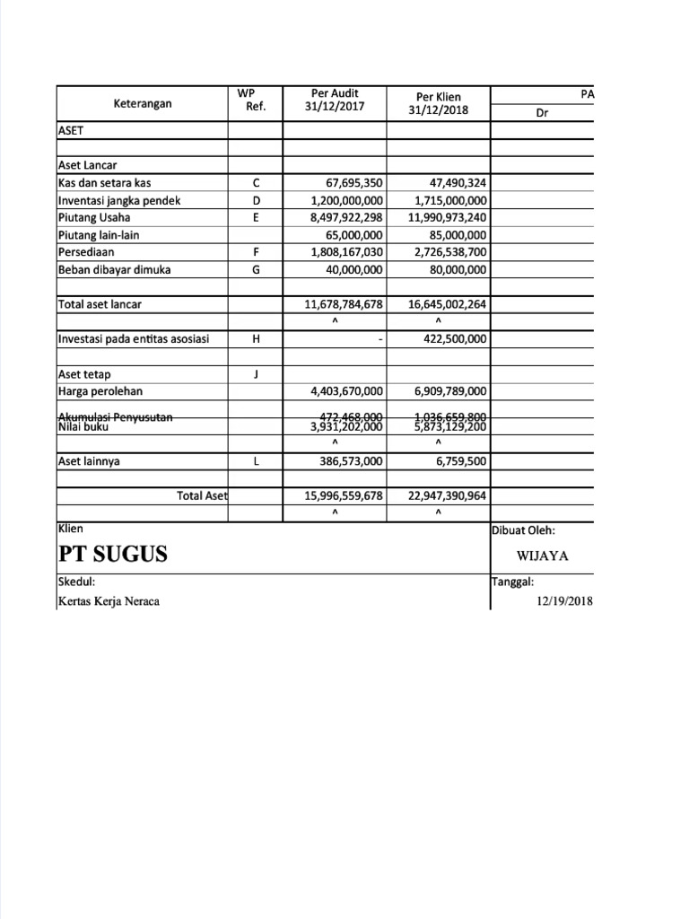 PDF Kunci Jawaban Modul 1 Praktikum Audit Compress | PDF