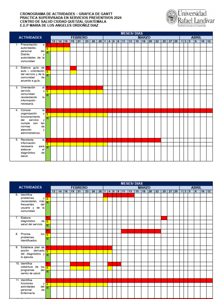 Grafica de Gantt - Maria de Los Angeles | PDF | Enfermería