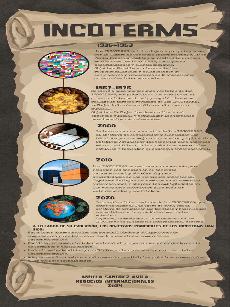 Infografía Cronológica Línea de Tiempo Historia Vintage Sencilla Marrón y Beige | PDF | El ...