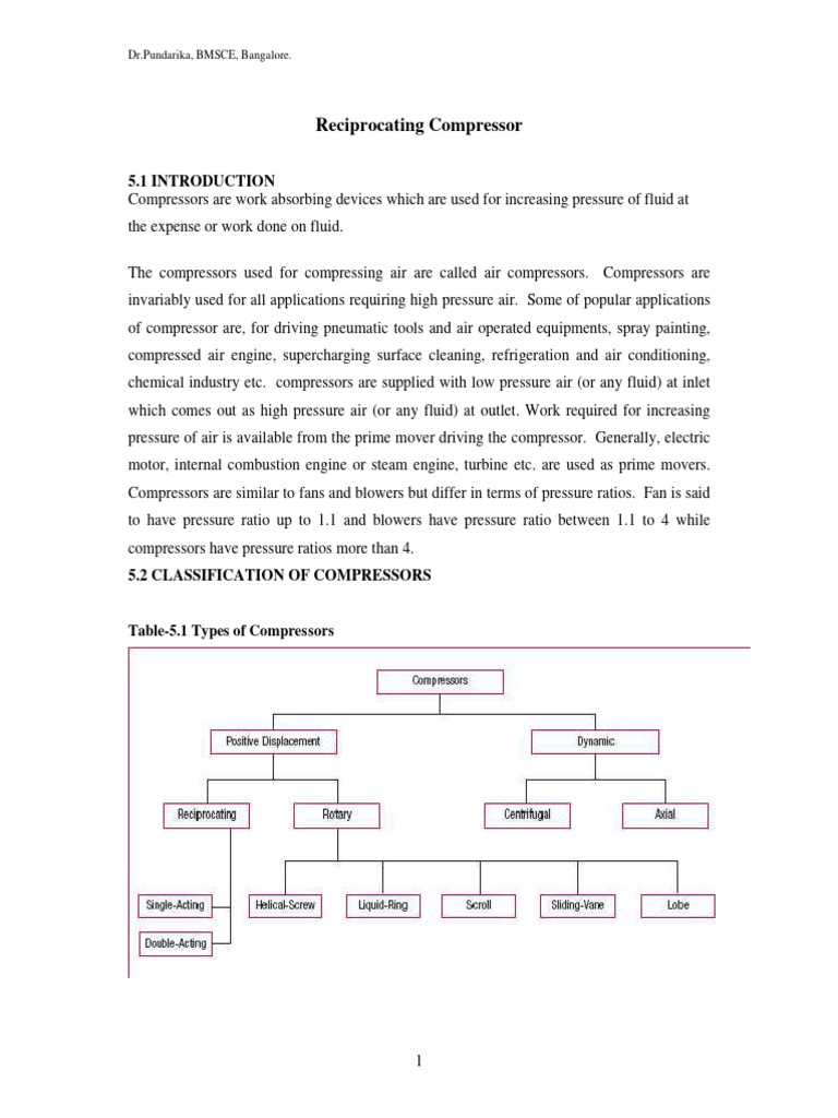 Reciprocating Compressor Overview and P-V Diagram | PDF | Pump | Engines