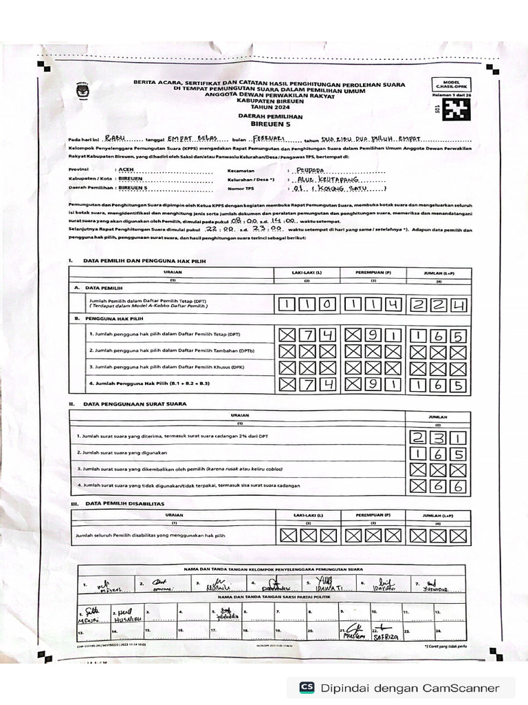 c Hasil DPRK,Desa Alue Keutapang TPS 1 | PDF
