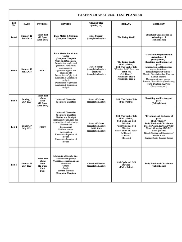 YAKEEN 2024 Test Schedule | PDF | Rotation Around A Fixed Axis ...