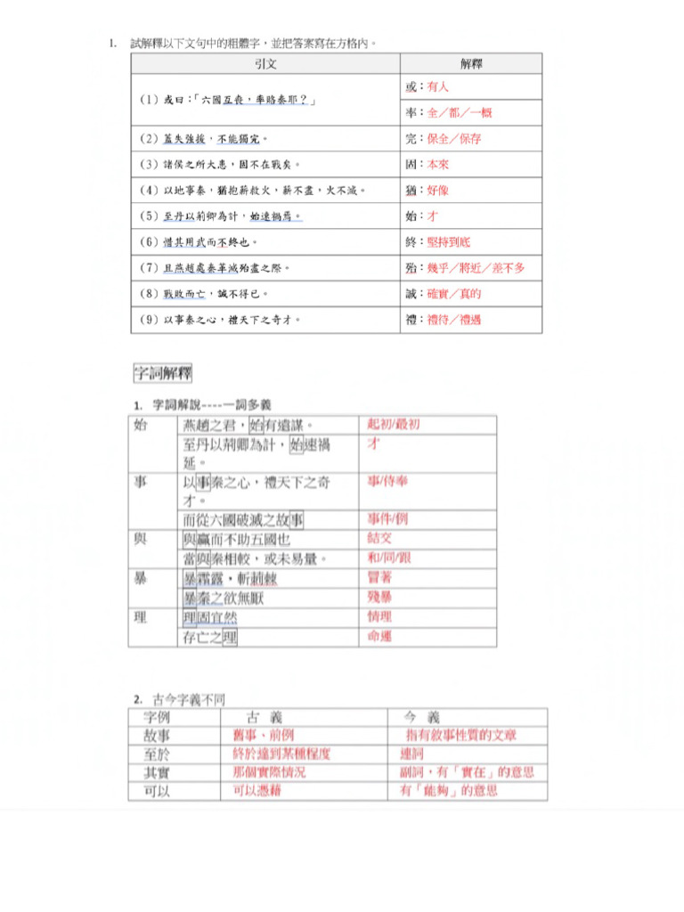 Chin Note 2 | PDF