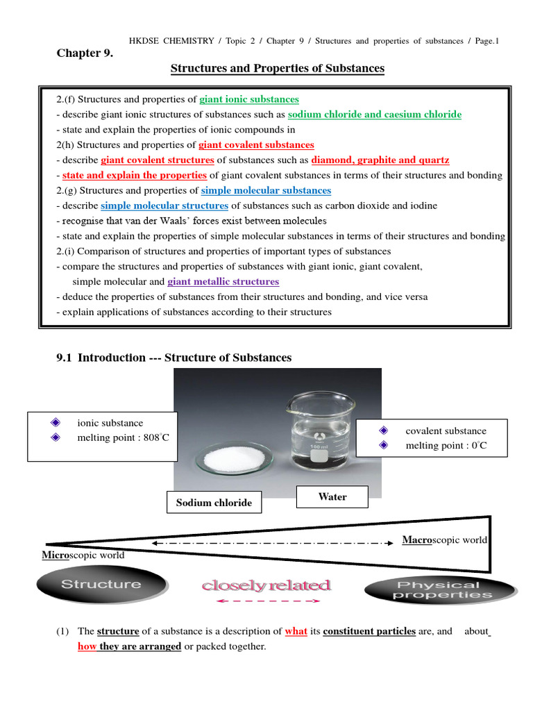 New Note Chapter 9 Structures and Properties of Substances - 2020 ...