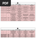 USP Disintegration Test Overview | PDF | Tablet (Pharmacy)