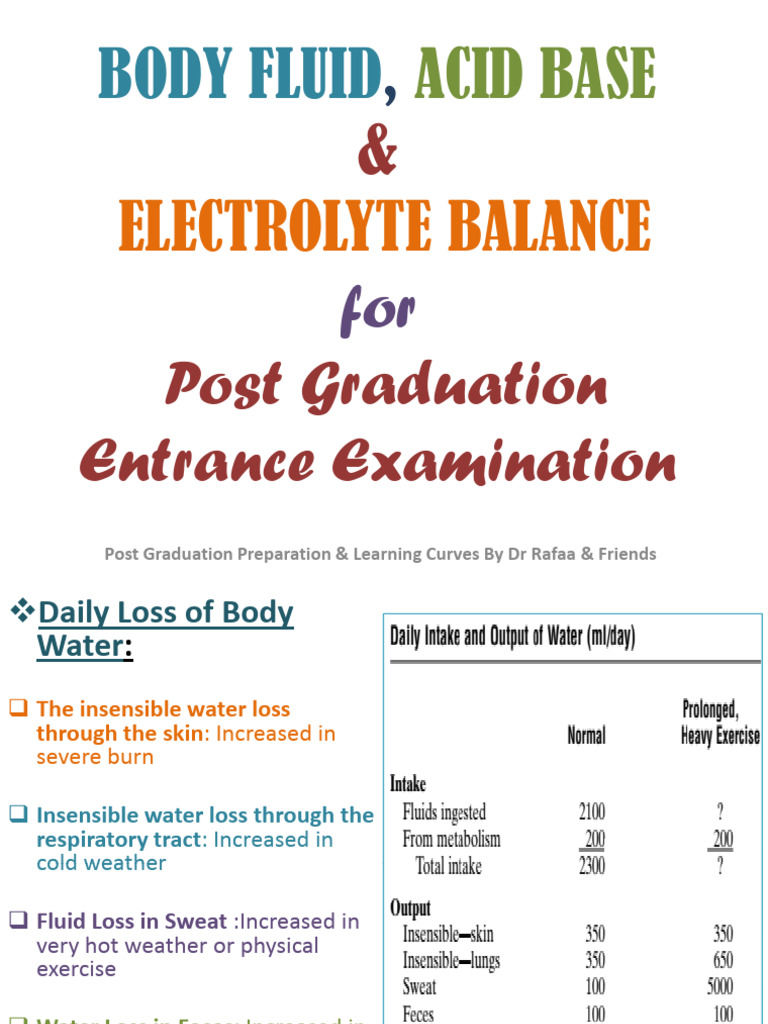 Body Fluid and Electrolyte Balance Guide | PDF | Medical Specialties ...
