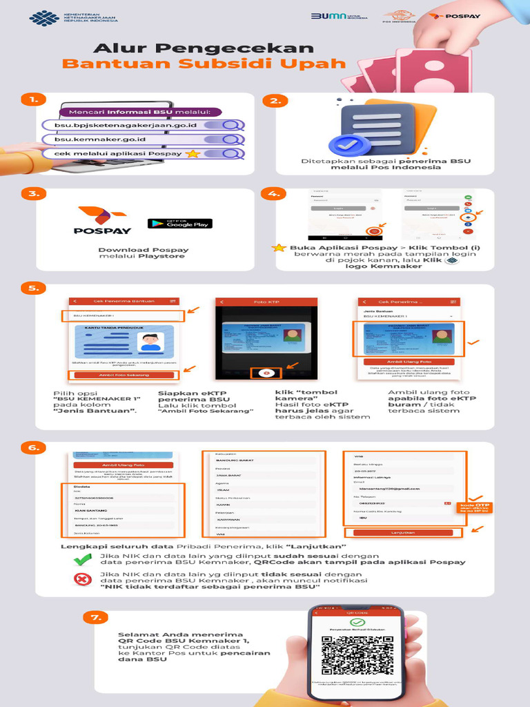 Infografis Pencairan BSU Melalui Postpay | PDF