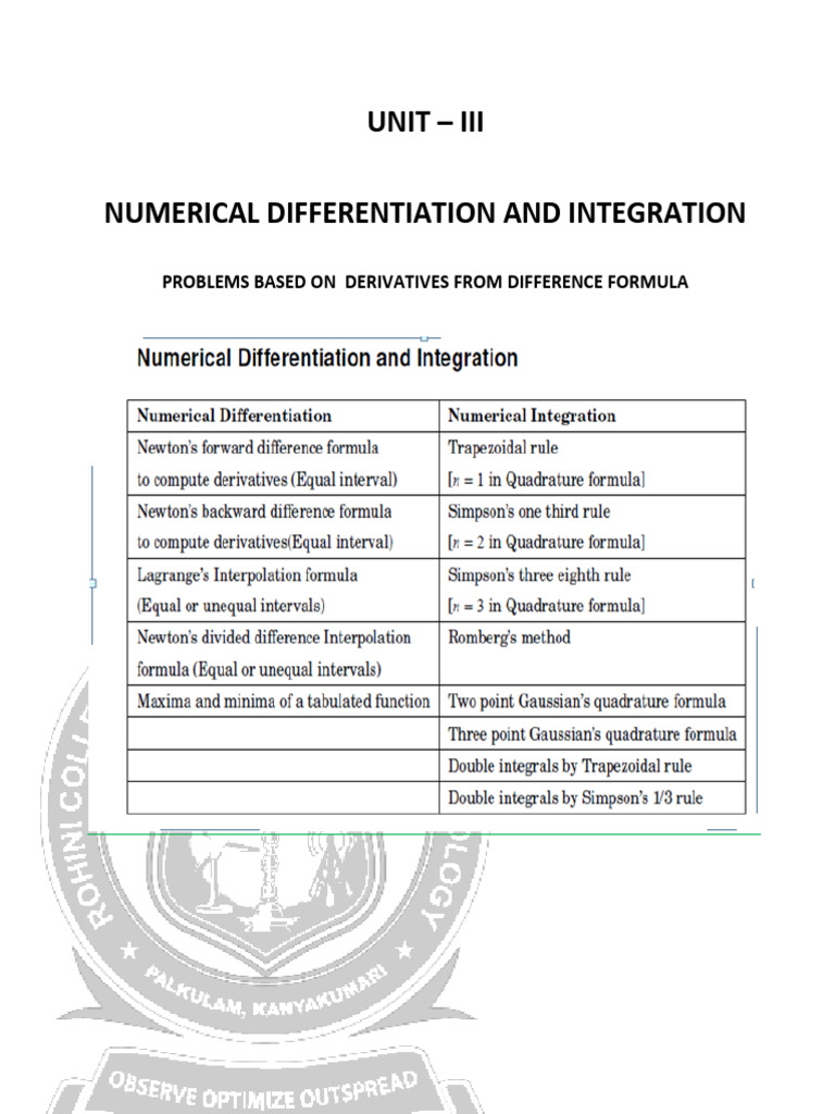 Rohini 13357666148 | PDF | Functions And Mappings | Mathematical Analysis
