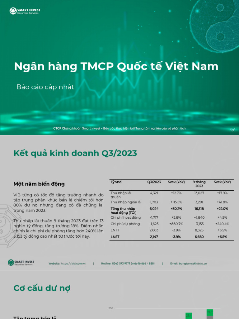 AAS Research - VIB | PDF