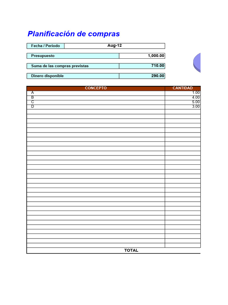 Plantilla de Planificacion - de - Compras | PDF