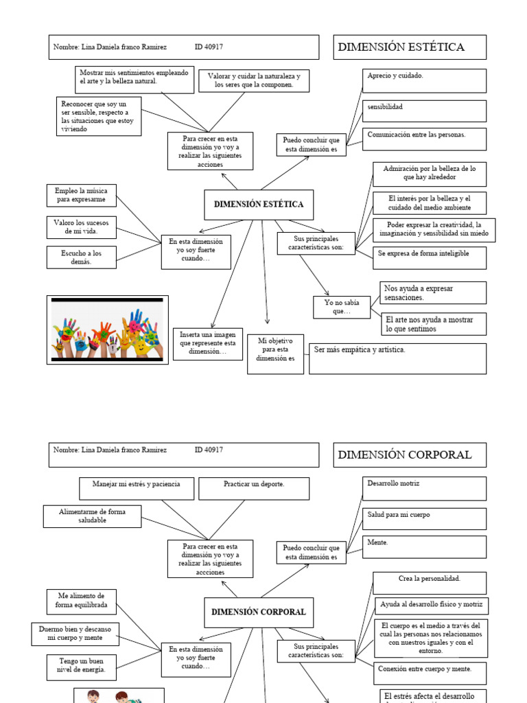 FORMATO 4 - DIMENSIÓN CORPORAL | PDF | Mente | Belleza