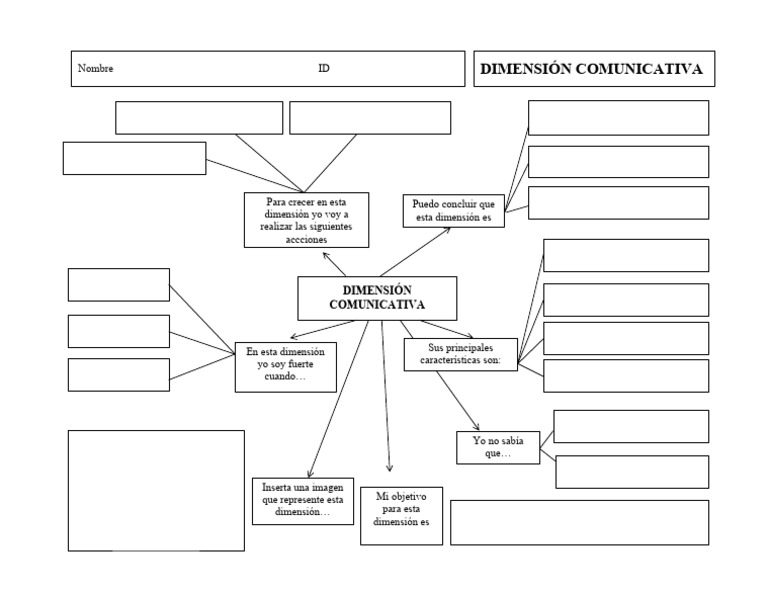 Mejora de Habilidades Comunicativas | PDF