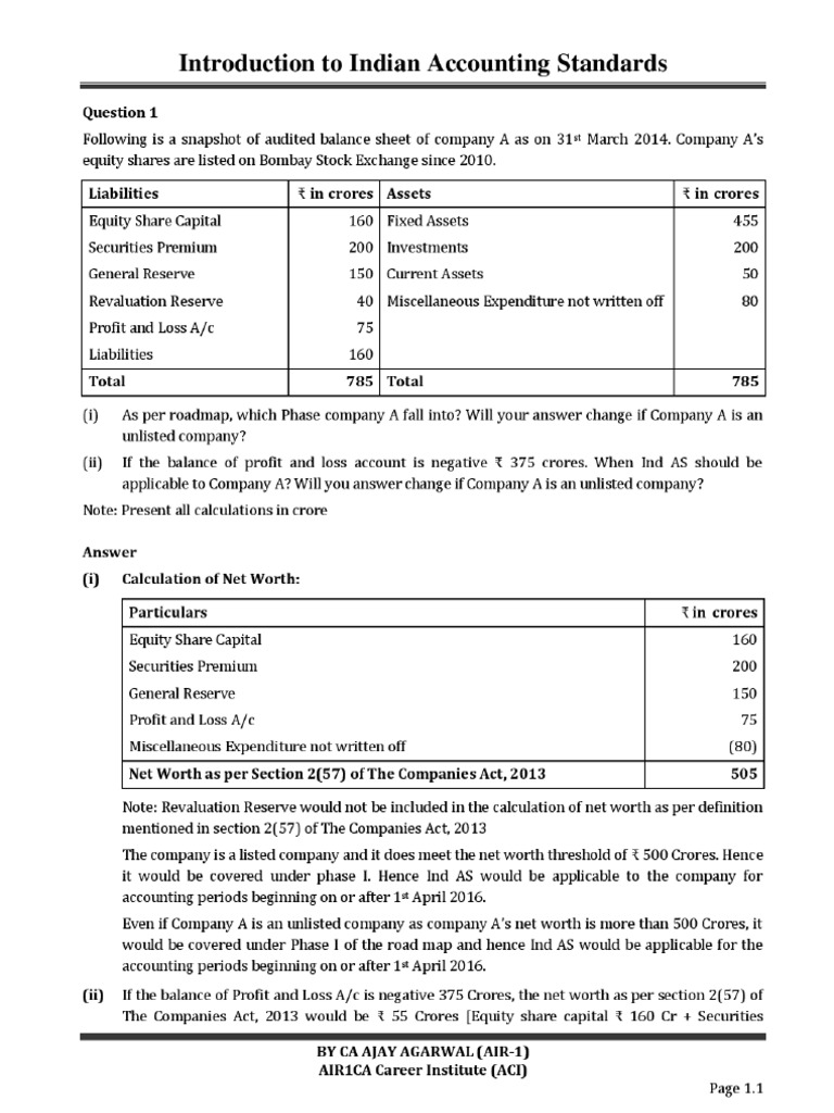 Introduction to Ind as QB | PDF