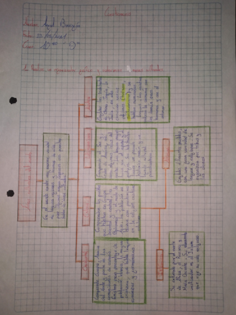 MyDoc 05 - 41 - 04 | PDF