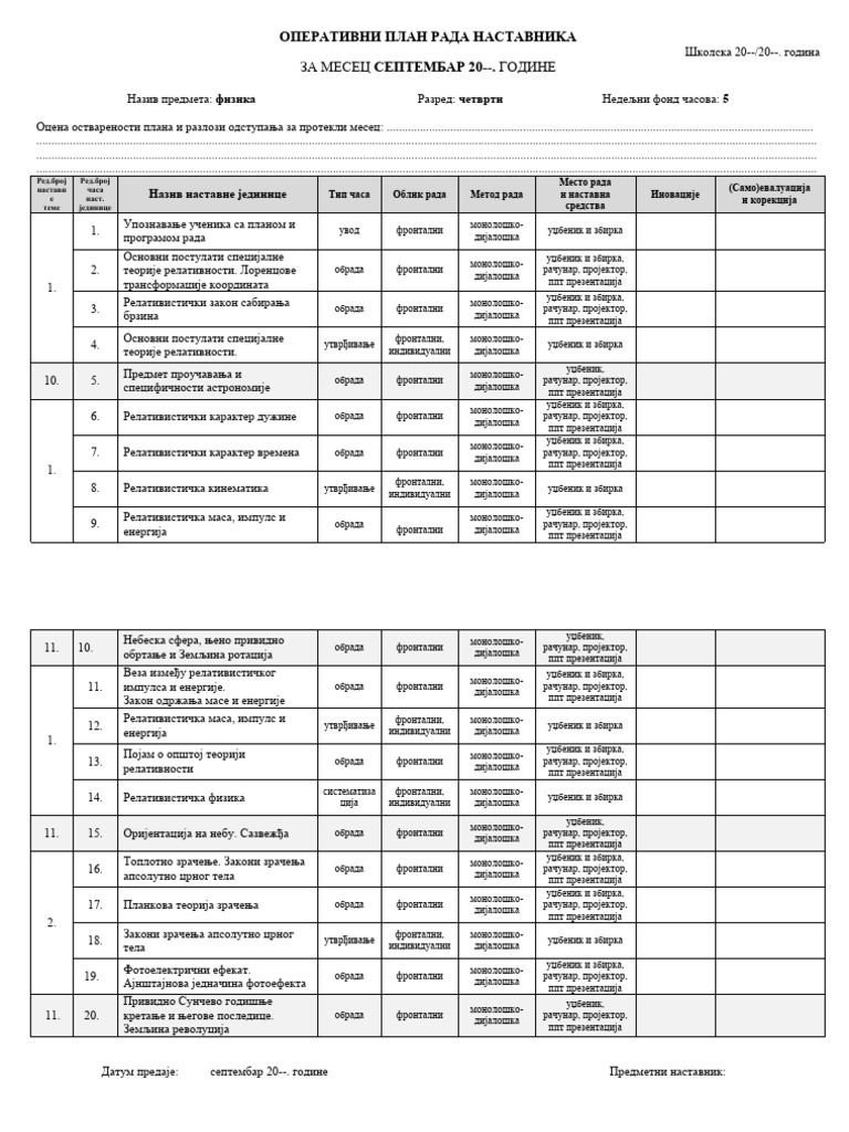 Operativni Planovi Rada Fizika 4 Astronomija | PDF
