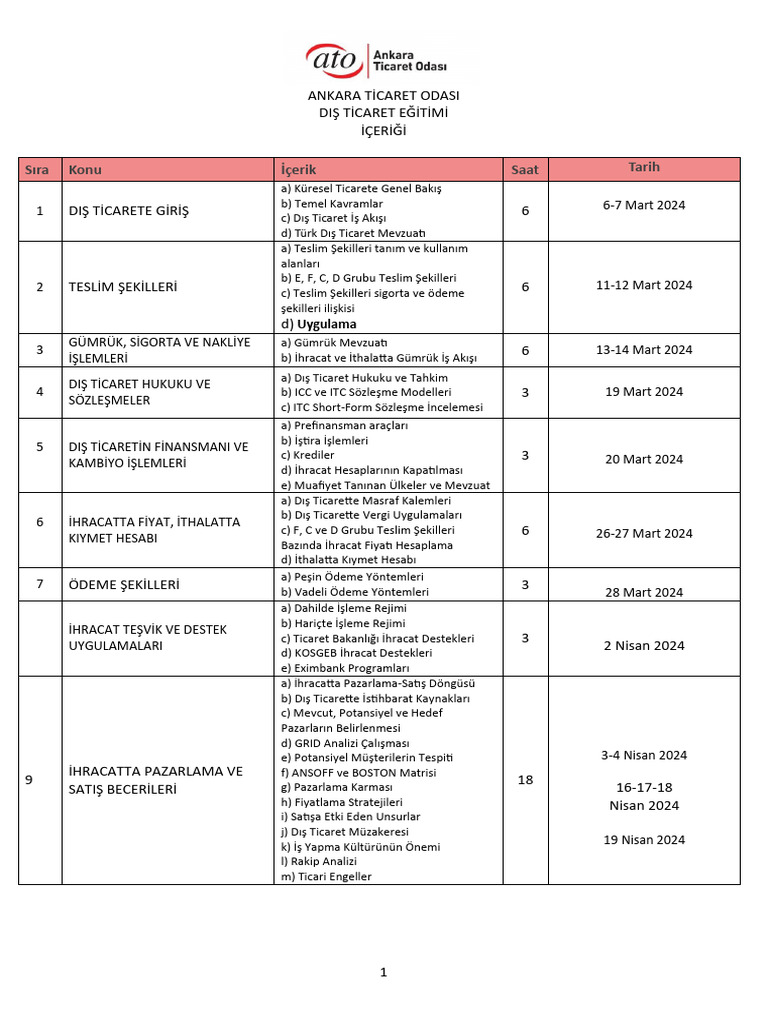 ATO Dis Ticaret Egitimleri 2024 | PDF
