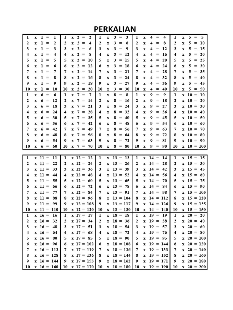 PERKALIAN | PDF | Teaching Methods & Materials | Home & Garden