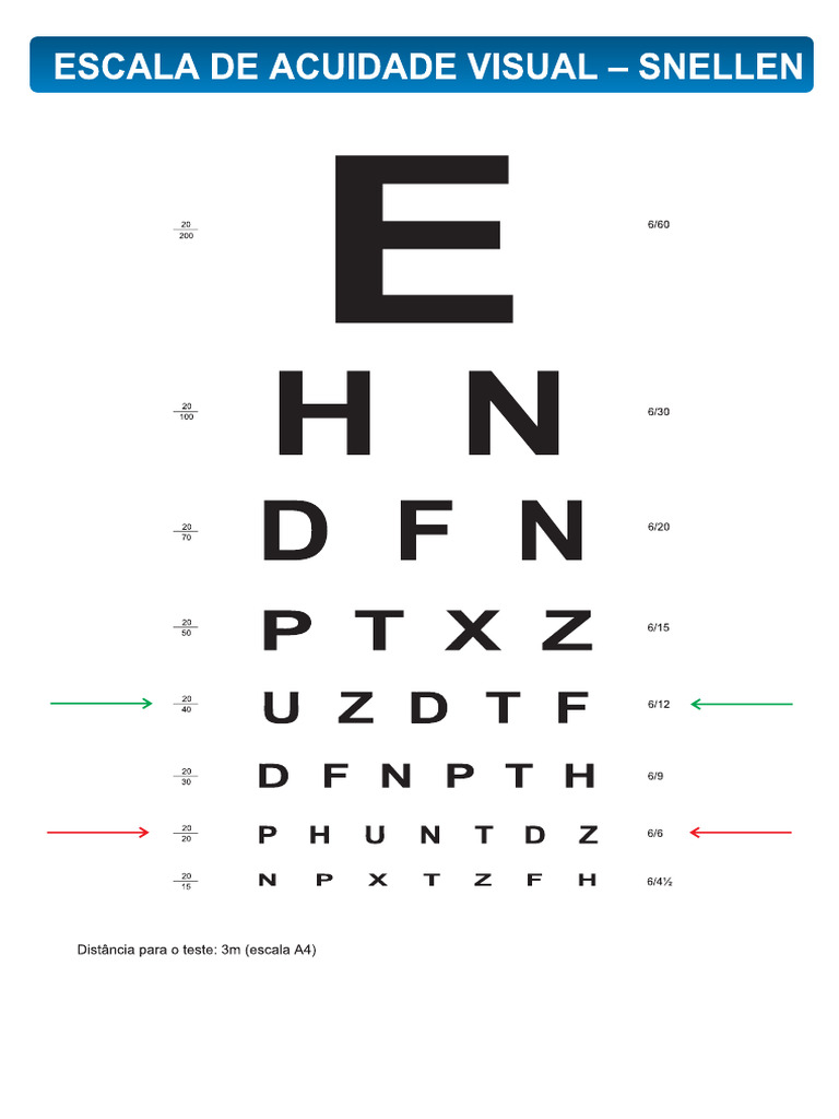 Escala Acuidade Visual Snellen 3m A4 | PDF