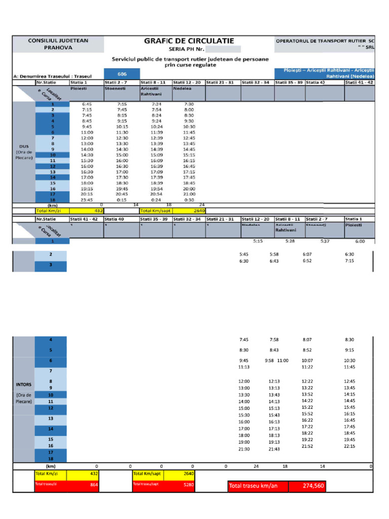Program Transport Traseu 606 Ploiesti Aricesti Nedelea Si Retur | PDF