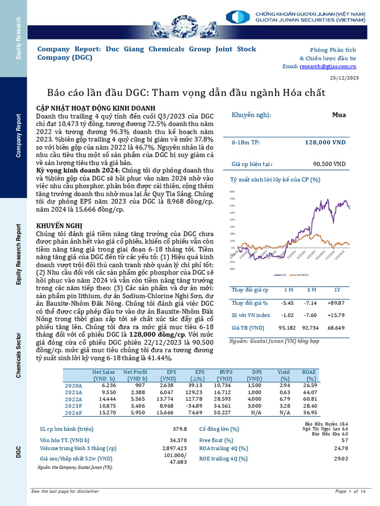 DGC 251223 Ivs26122023070729 | PDF